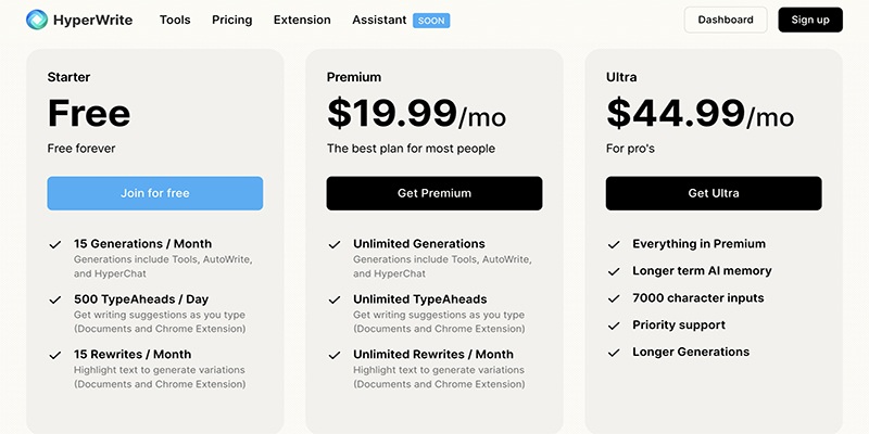 HyperWrite - AI Tool Review - ChatGPT Demo